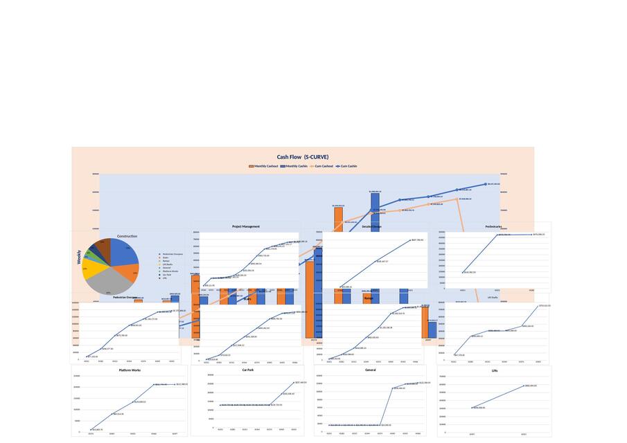 BASELINE S CURVE | reynaldo muñez | uDocz