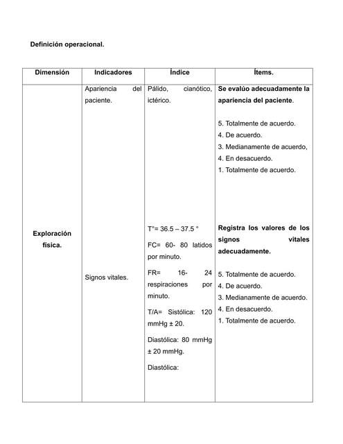 Definición operacional | Maria Luisa López Vega | uDocz
