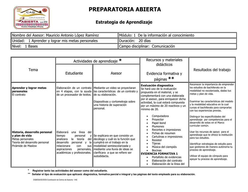 MODULO 1 | LoRam | uDocz