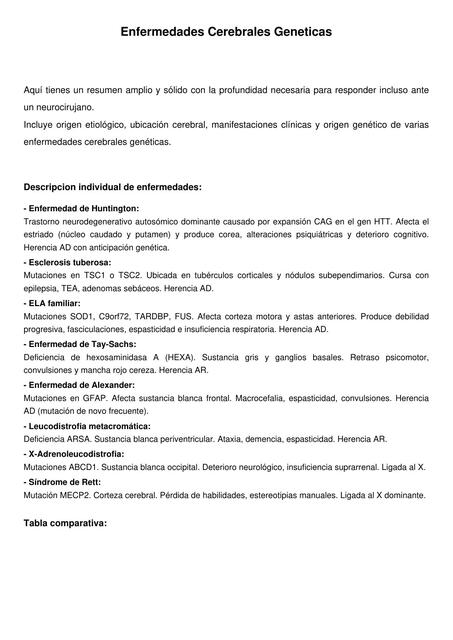 Enfermedades Cerebrales Geneticas | DULCE RUBI VELASCO FLORES | uDocz