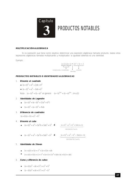 Álgebra Teoría de Productos Notables | Carmen Rosa Azucena López Correa ...