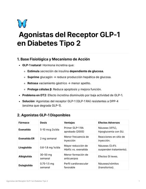Agonistas del Receptor GLP 1 en Diabetes Tipo 2 | Vali | uDocz
