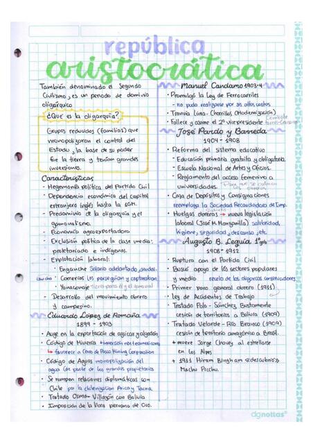 republica aristocratica | Sofía | uDocz