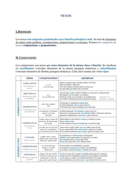 11 Nexos sol | Leoonardo_rojas | uDocz