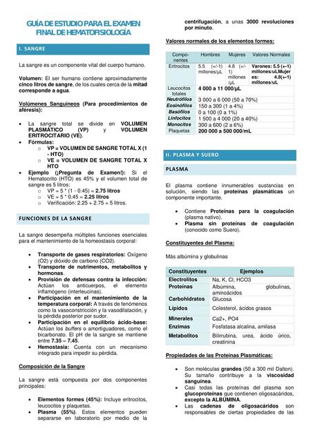 Hemato s1 - Intro | Ariana Ruiz | uDocz