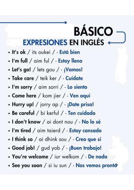 inglesBasico | Alejandro Roberto | uDocz