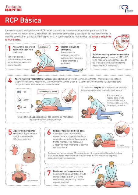 Folleto RCP basica | JA Lobo | uDocz