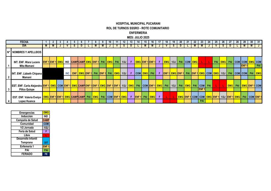 CRONO JULIO | WARA LUCERO | uDocz