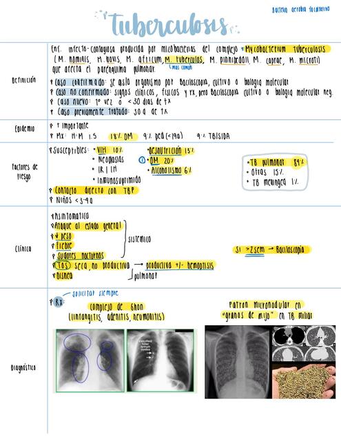Tuberculosis | Josefa (@jomedstudent) | uDocz