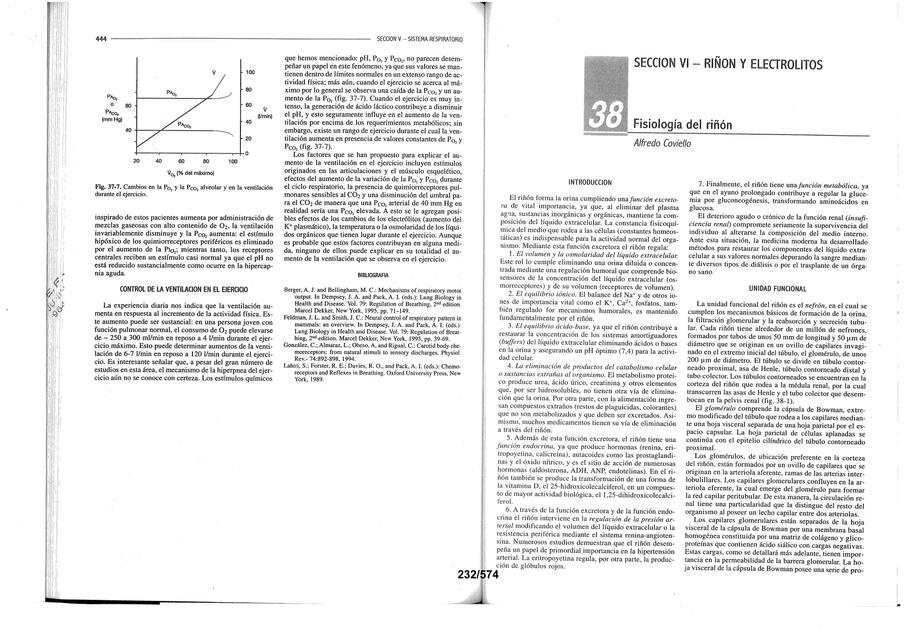 Houssay Riñon y electrolitos 7 Edicion | Sam Phoyu | uDocz