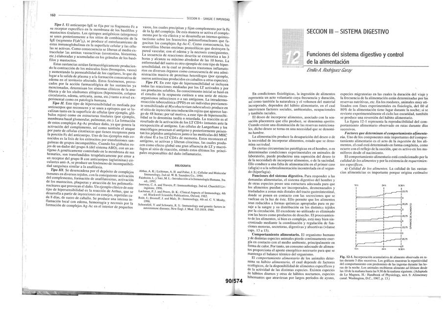 Houssay Sistema digestivo 7 Edicion | Sam Phoyu | uDocz