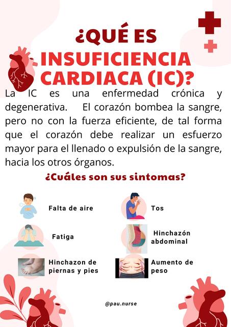 sabes que es la insuficiencia cardiaca | pau.nurse | uDocz