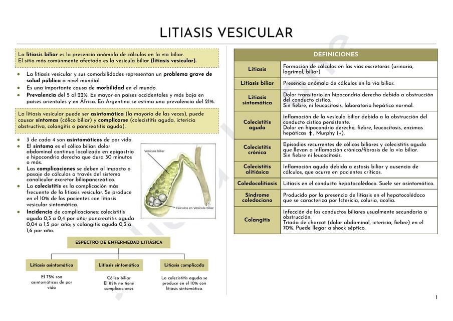 LITIASIS VESICULAR COLEDOCIANA E INTRAHEPÁTICA | 77777 | uDocz