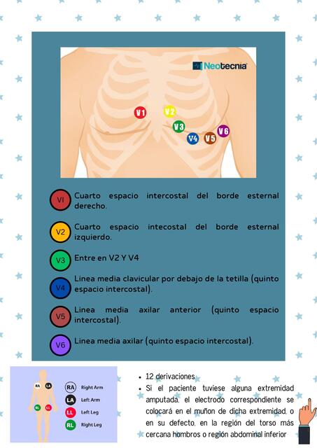 EKG | NURSE IN PROCESS | uDocz