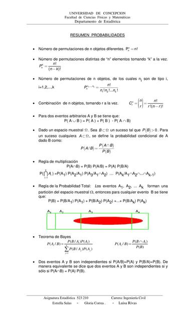 Formulario Probabilidades | Rvinsh Shcn | uDocz