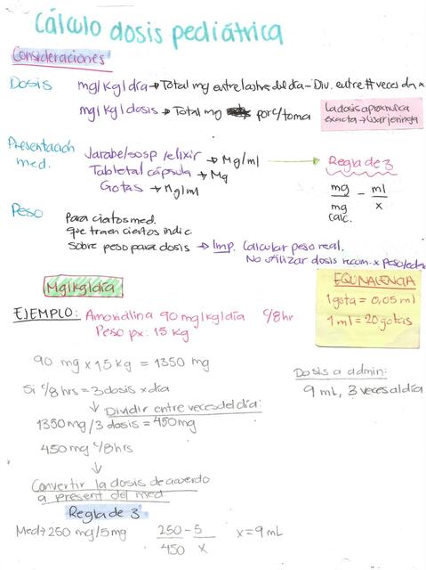CÁLCULO DE DOSIS PEDIÁTRICA + Ejemplos | Gianni Verdugo | @gianni.study ...