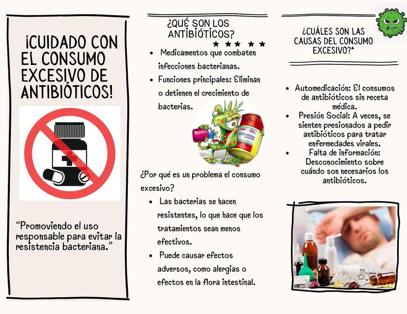 Triptico Resistencia de antibioticos | Mayte Cuervo | uDocz