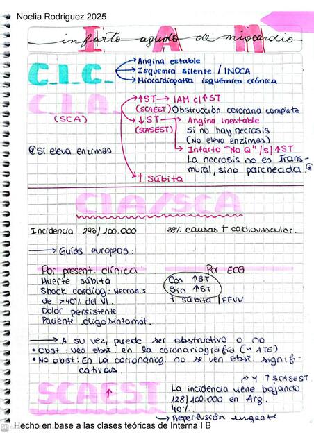 TP N°19: Infarto agudo de miocardio | Noelia | uDocz