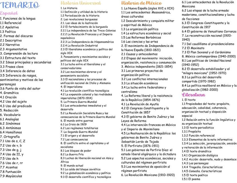 TEMARIO UNAM 2025 área 2 | Gabby | uDocz