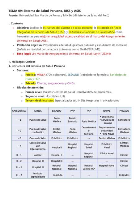 TEMA 09 Salud Publica | Tiroxina Med | uDocz