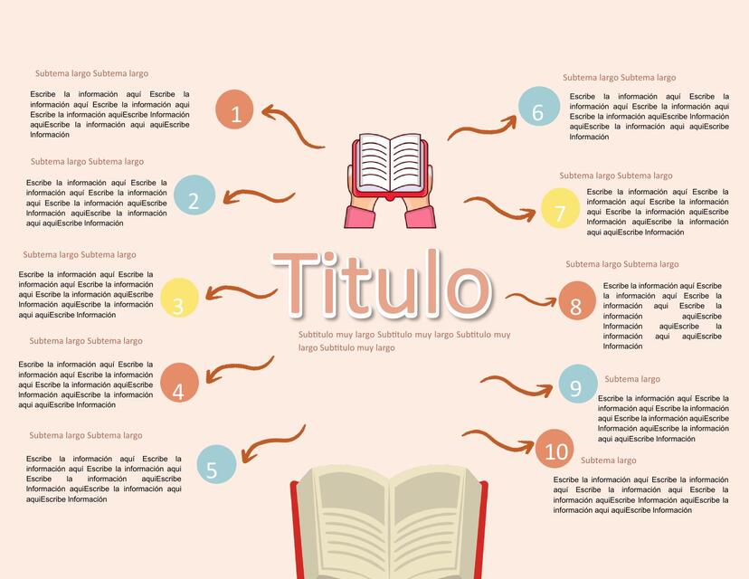 plantilla mapa mental | Studygram Dig | uDocz