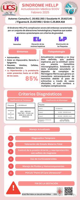 Síndrome HELLP | claryssa | uDocz