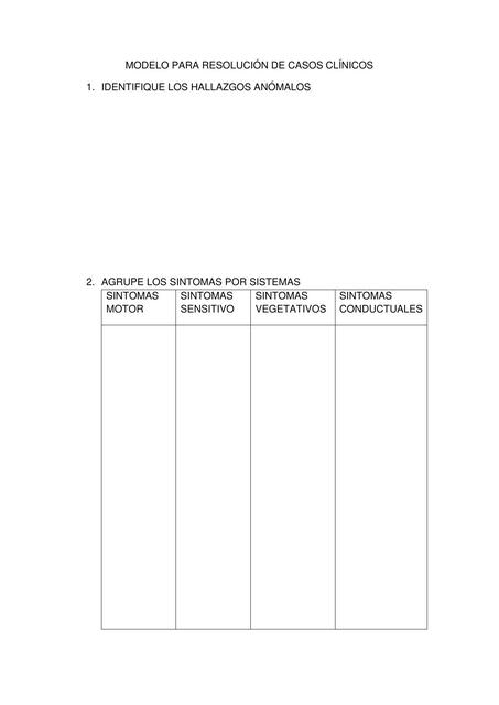 MODELO PARA RESOLUCIÓN DE CASOS CLÍNICOS | Christian Pesantez | uDocz