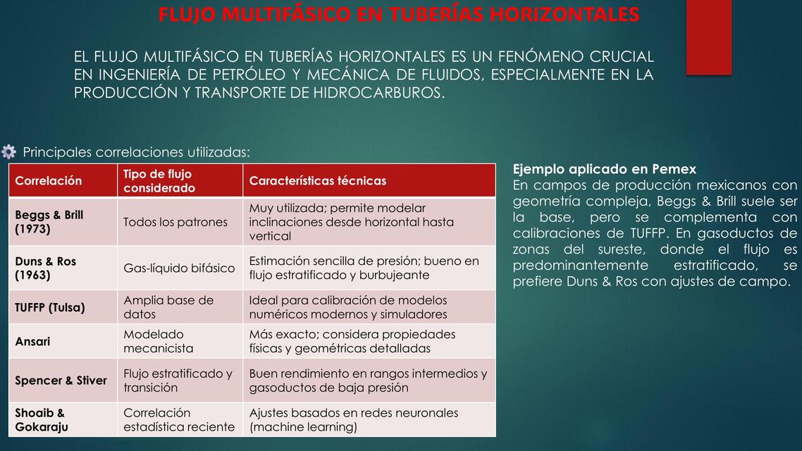 FLUJO MULTIFÁSICO EN TUBERÍAS HORIZONTALES | YSAURO | uDocz