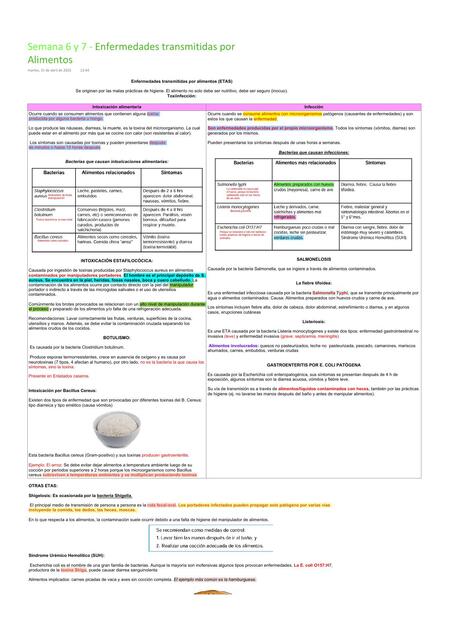 Microbiologia Enfermedades transmitidas por Alimentos (ETAS) | Sofía Sardá | uDocz