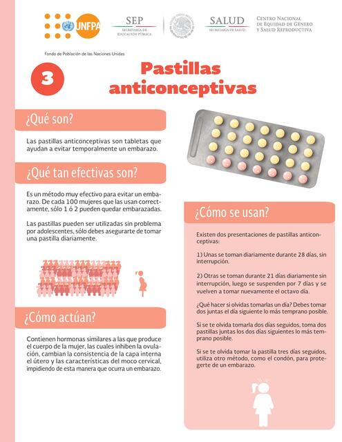 03 Pastillas Anticonceptivas Ficha Informativa 1 | Elifa raul | uDocz
