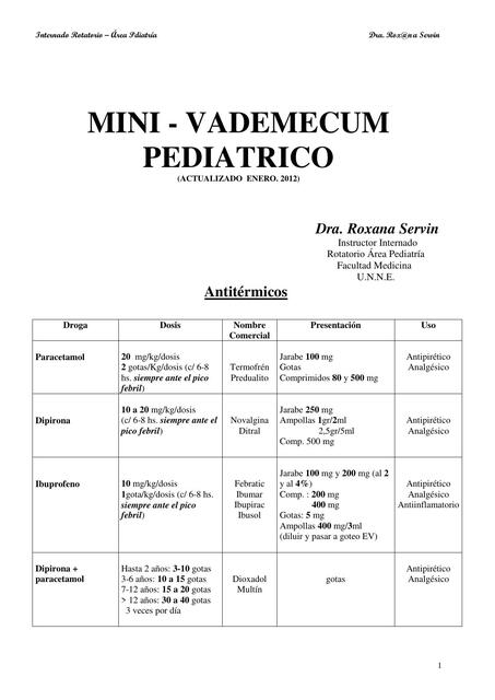 MINI VADEMÉCUM | Emiliano Roberto | uDocz