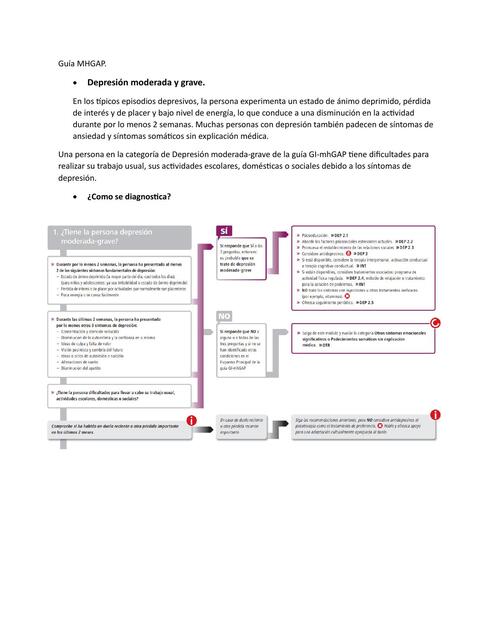 Guía MHGAP 1 | Myriem Blandon | uDocz