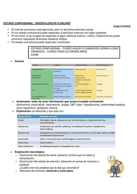 ESTADO CONFUSIONAL | Julian Torrez | uDocz