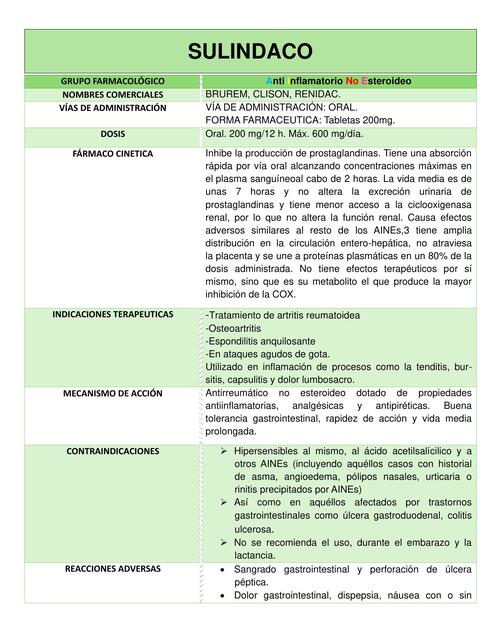 Sulindaco | Aldo Portiillo | uDocz