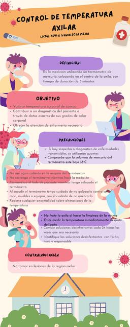 Control de temperatura axilar | KEYLA IVANIA SOSA MEJIA | uDocz
