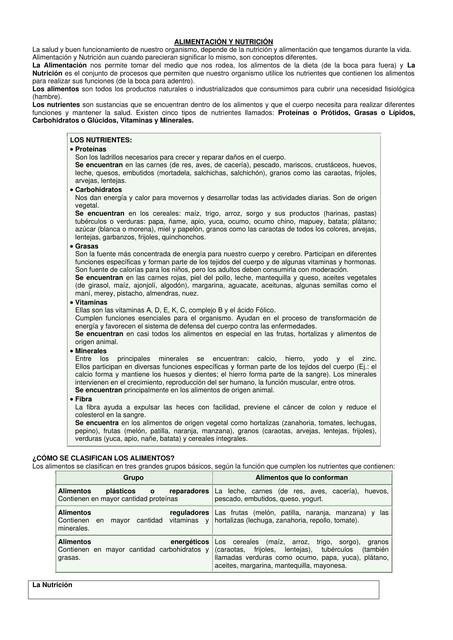 TEMA 14 nutricion y alimentacion | jose gutierrez | uDocz