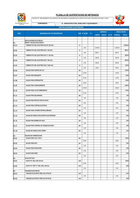 METRADO DE INSTALACIONES ELÉCTRICAS | Willis | uDocz