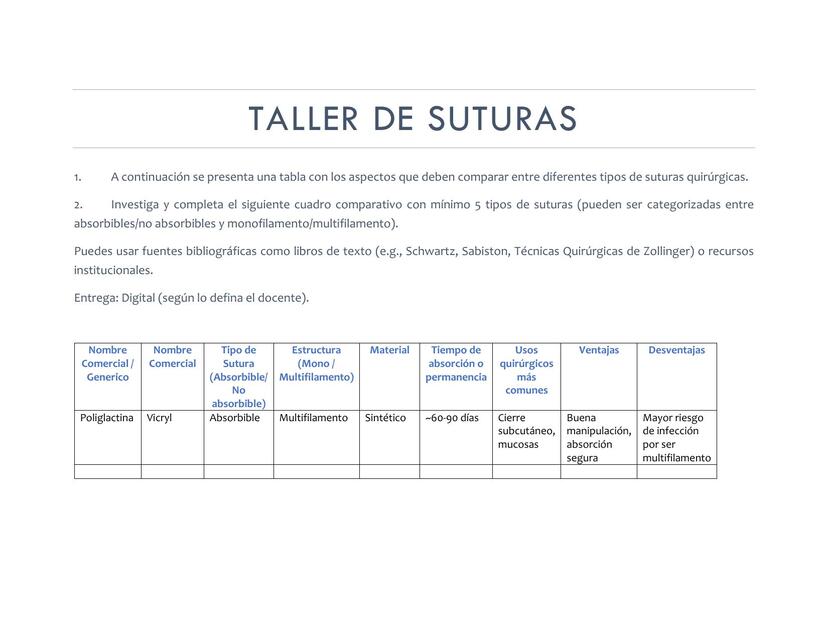 3 Taller de Suturas | Richard Durango | uDocz