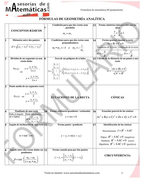 formulario de geometria analitica | Albert | uDocz
