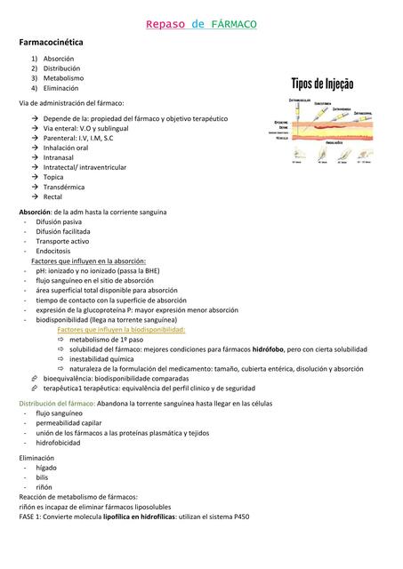 FARMACO RESUMO todo conteudo | Paola Radaelli | uDocz