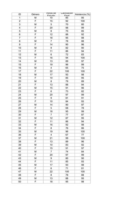 Taller 6 | alfredo manobanda | uDocz
