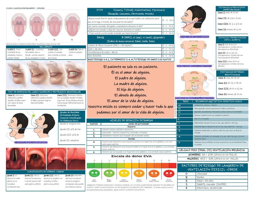 tablas valoraciones | Carla Monserrat | uDocz