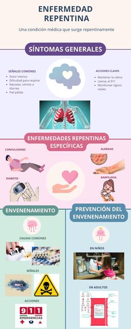 AFICHE SEGURIDAD | Fer 25 | uDocz