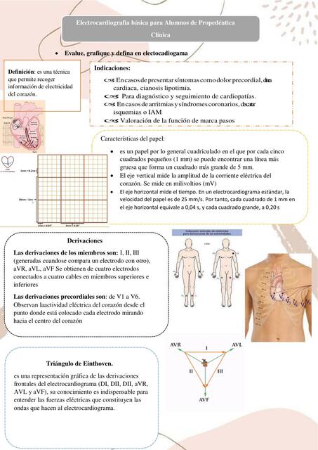 EKG | Jarlenys | uDocz