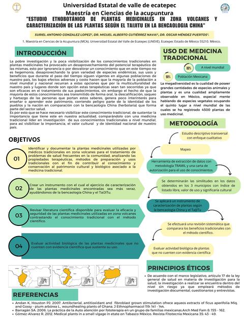 Poster científico académico sobre biología colores | Noemi | uDocz