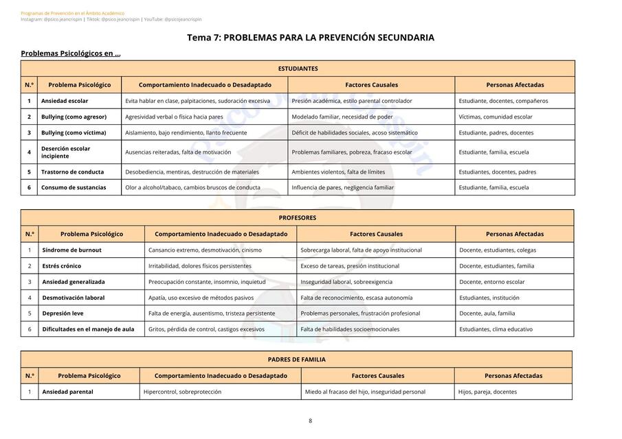 T7 Problemas para la Prevención Secundaria | Psico Jean Crispin🧠 | uDocz