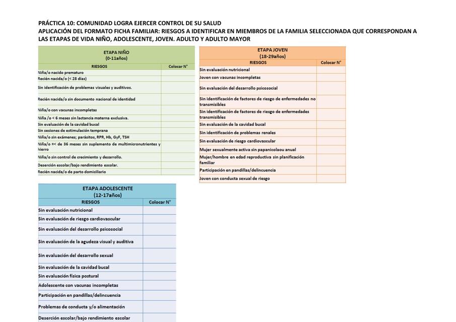 PRÁCTICA 10 COMUNIDAD LOGRA EJERCER CONTROL DE SU | CAROLINE GARCIA R ...