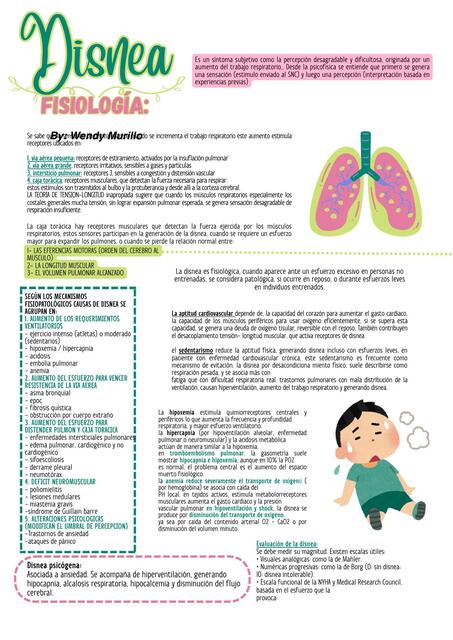 Disnea Semiología | Wendy Murillo | uDocz