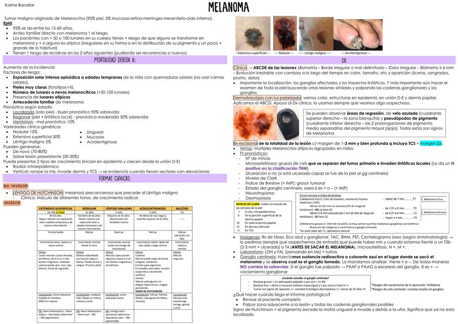 Melanoma | Karine Bacellar | uDocz