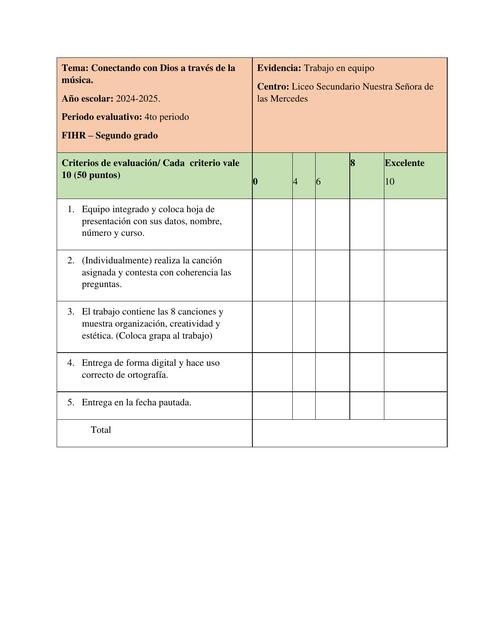 Instrumentos sobre las canciones | MARIA ESTHER | uDocz